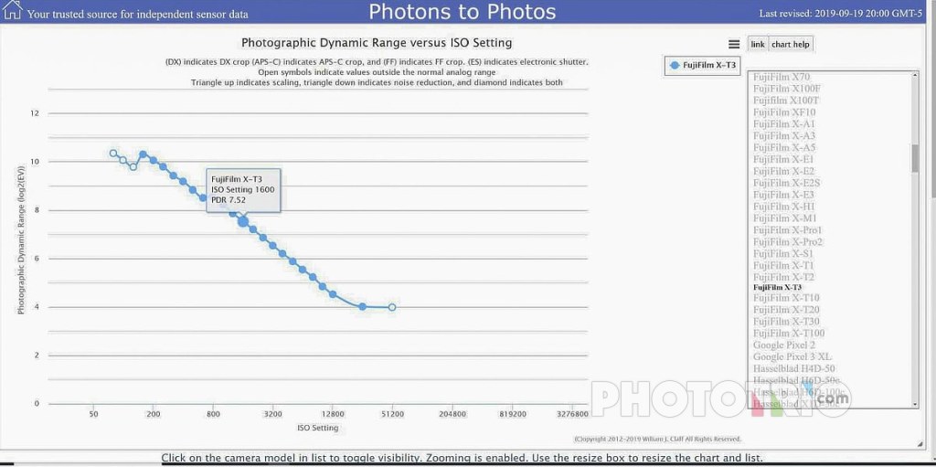 Witching Hour: Guide For Great Halloween Photographs - PhotoTrio.com